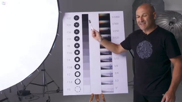 Полный курс фотографии Карла Тейлора. 05. Сделайте фотографии эффектными с помощью этого трюка