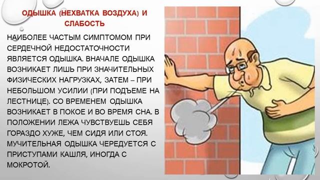 Занятие 2 ＂Хроническая сердечная недостаточность. Симптомы и признаки＂