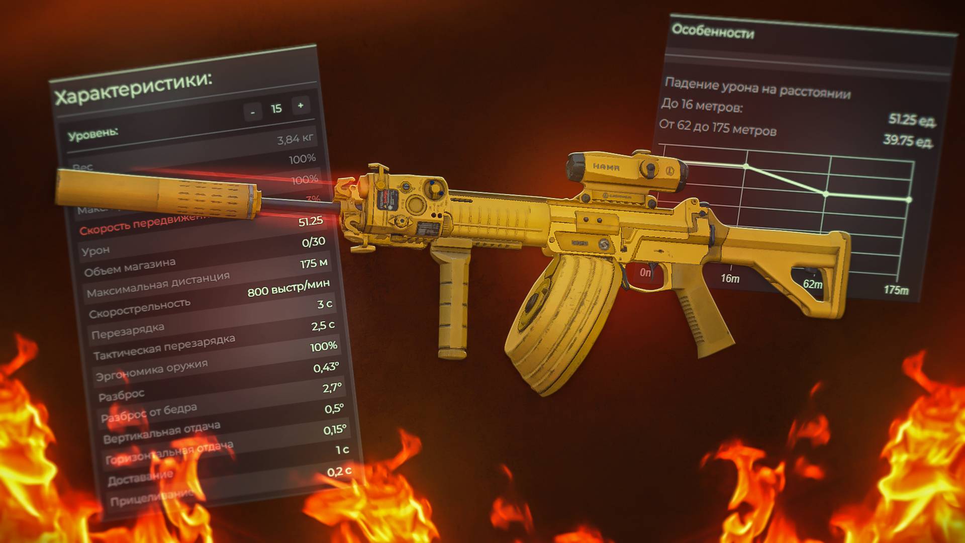 Новое любимое оружие | STALCRAFT X