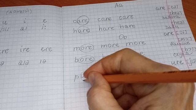51 Английское письмо Буквы A O U I E в IV типе сл  Транскрипция Произношение Правила чтения Слушать
