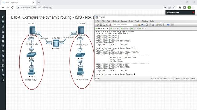 Lab's №4 NOKIA 7750SR
