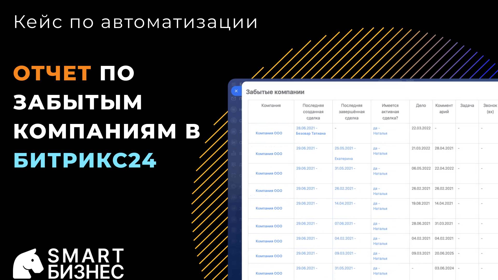 Кейс - Отчет по забытым клиентам в Битрикс24  и контроль клиентской базы