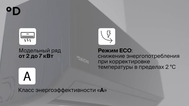 Видео Daichi сплит-системы Carbon