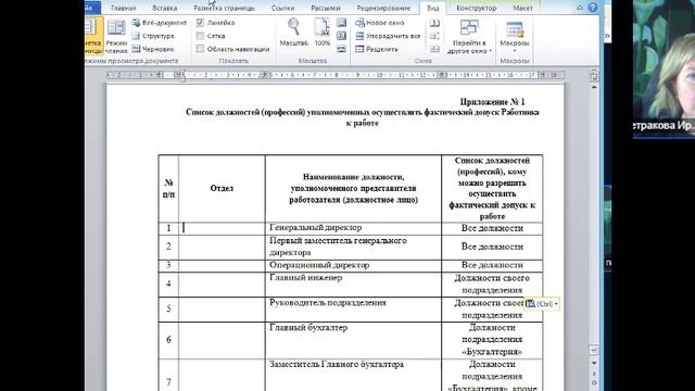 Фактический допуск к работе, как оформить, кто ответственный? Может ли сесть кадровик?