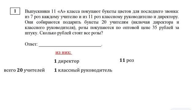 ЕГЭ. Математика. Базовый уровень. Задание 1. Выпускники 11 "А" класса покупают букеты цветов для