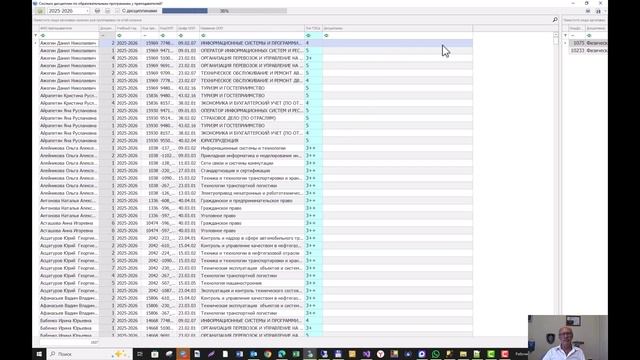 Обновлена форма вывода списка дисциплин, которые ведут преподаватели по образовательным программам