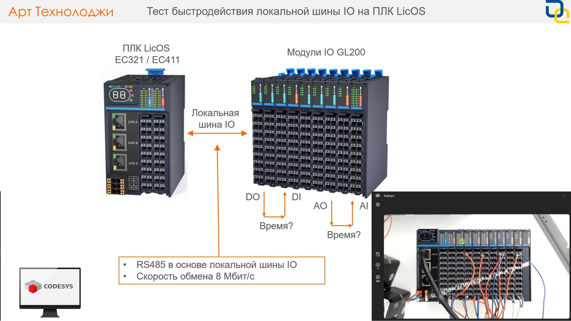 Тестируем быстродействие локальной шины ввода/вывода на ПЛК LicOS EC321 и EC411