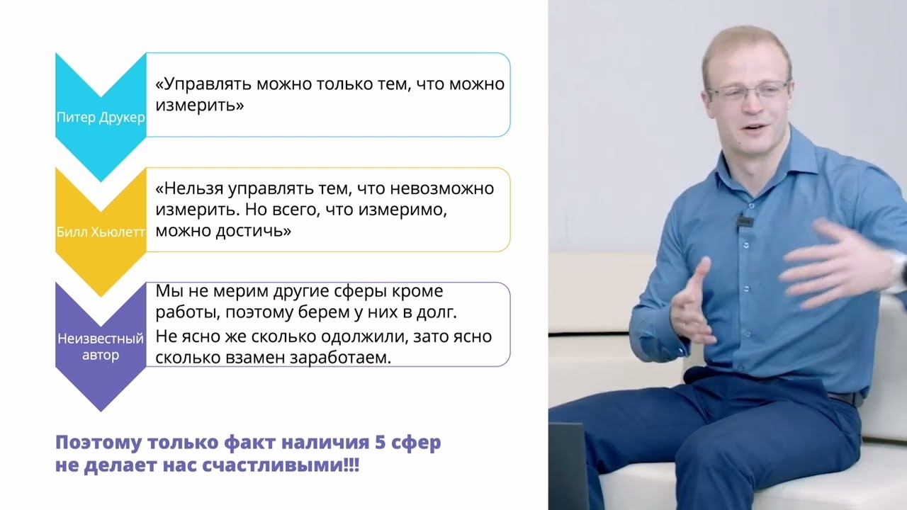 Блок 3 Гении