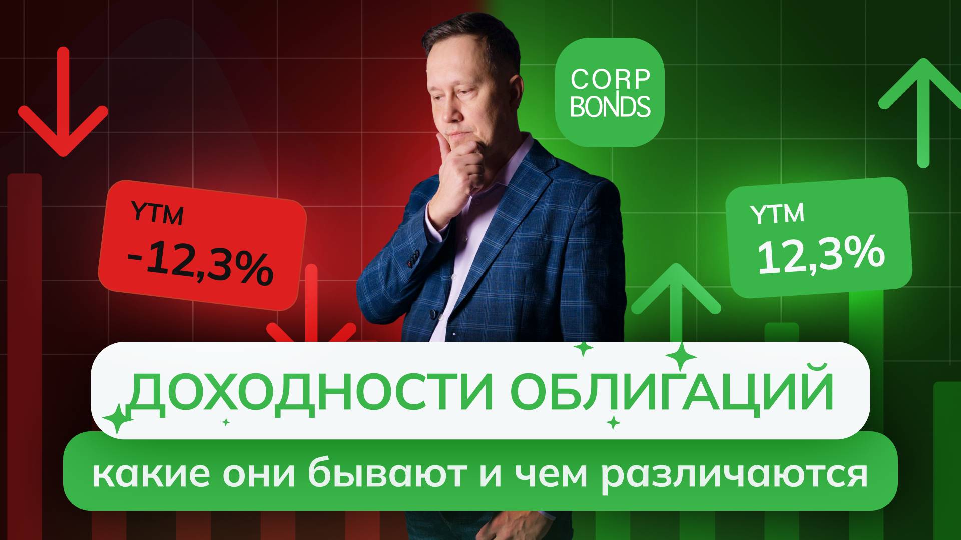 Доходности в облигациях