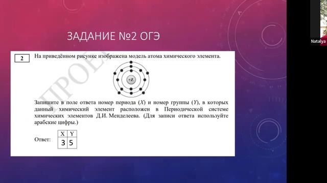 ОГЭ Химия: 2 задание за 10 минут — легко и без паники + советы!