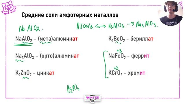 Комплексные соли. Химические свойства
