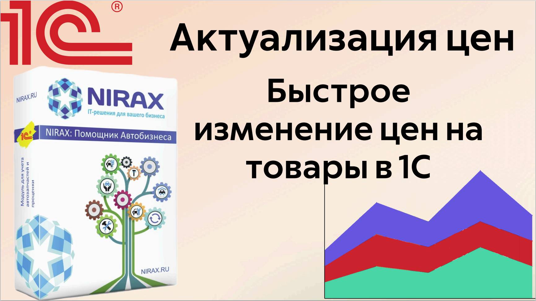 Актуализация цен - Обновить цены номенклатуры по поставщикам