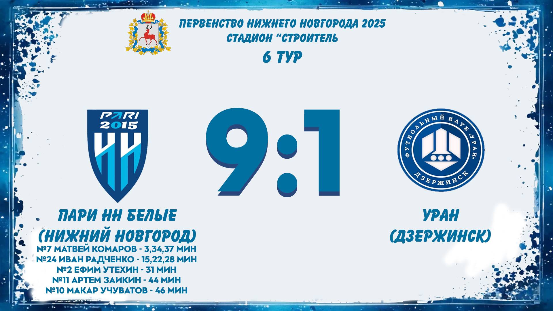 Пари НН Белые (Нижний Новгород) - Уран (Дзержинск)