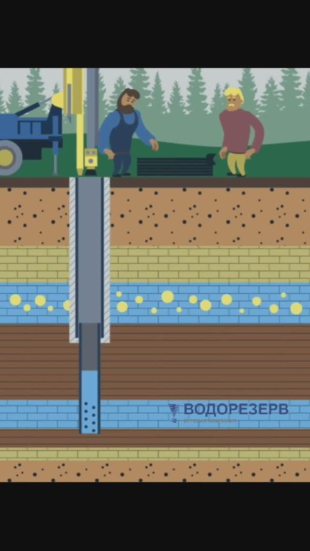 Конструкция скважины с одной трубой или с двумя?