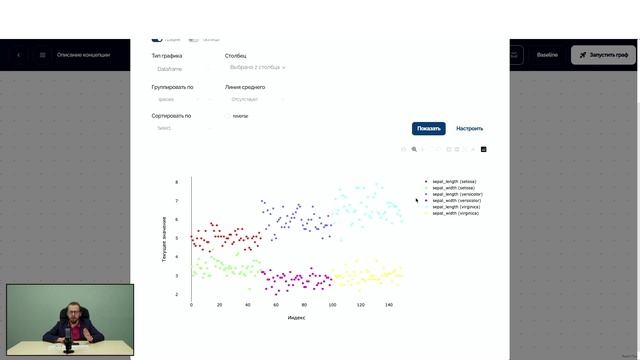 Коротко о SMILE - Визуализация данных