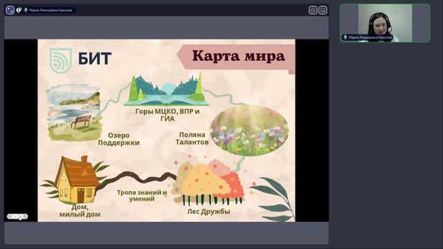 Онлайн-школа БИТ 1 сентября 2025 год "Дом"