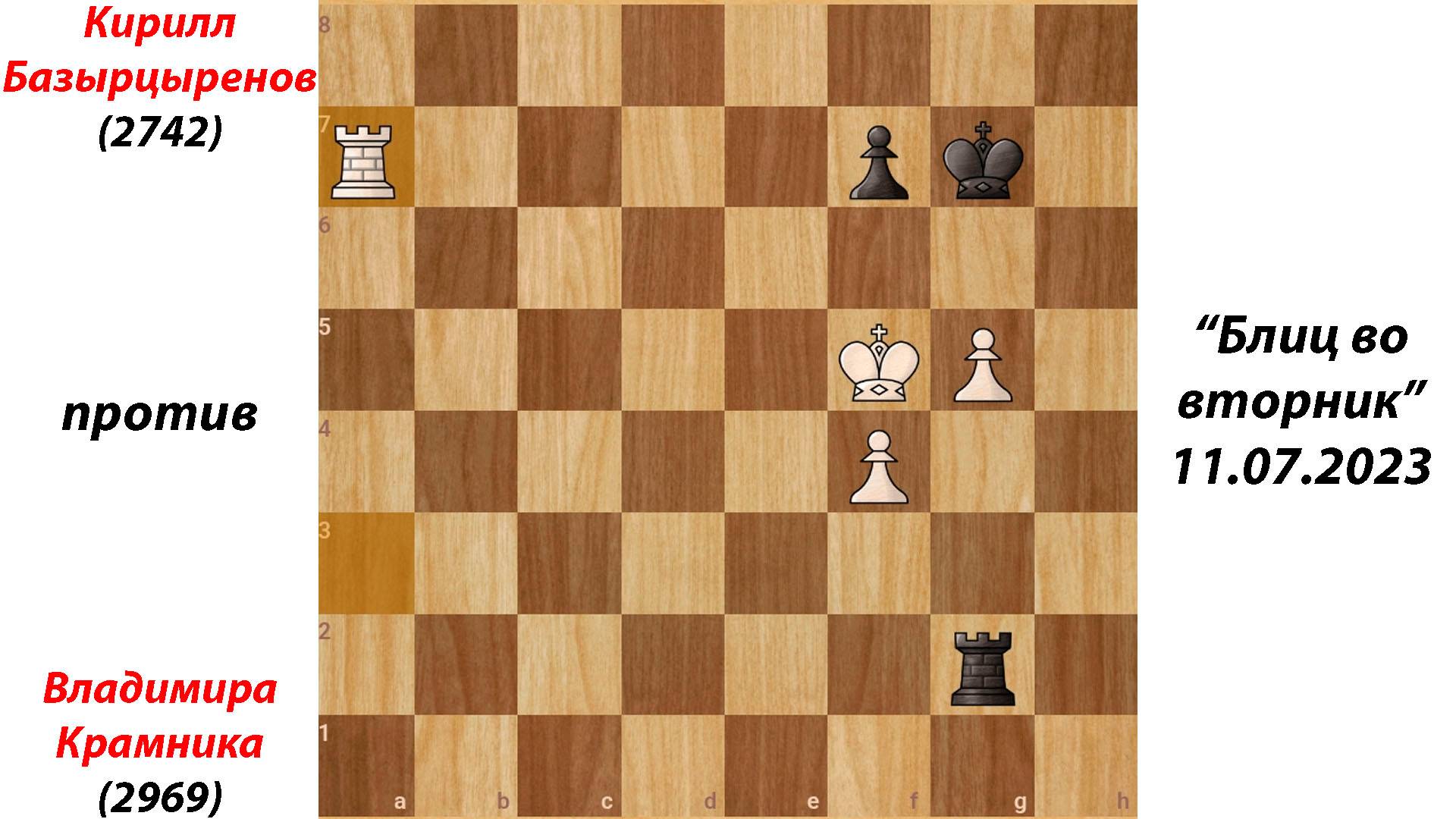 Кирилл Базырцыренов против Владимира Крамника. Турнир Тitled Tuesday Blitz, 11.07.2023.