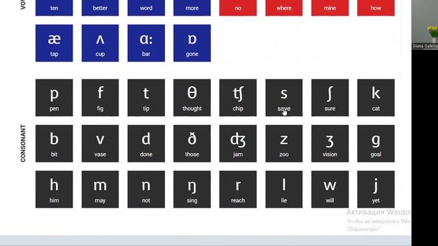 Spotlight 3 класс. Урок 4. Учимся читать по транскрипции