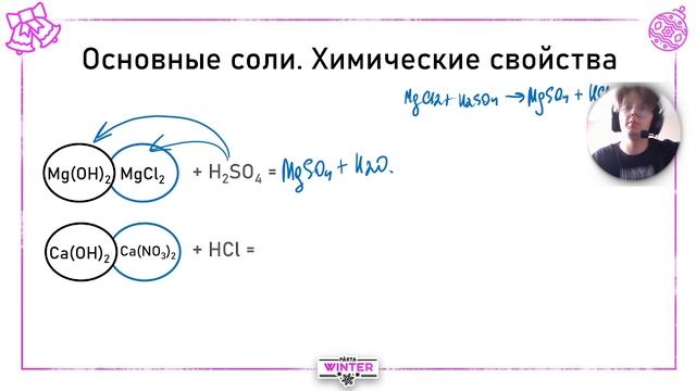 Основные соли
