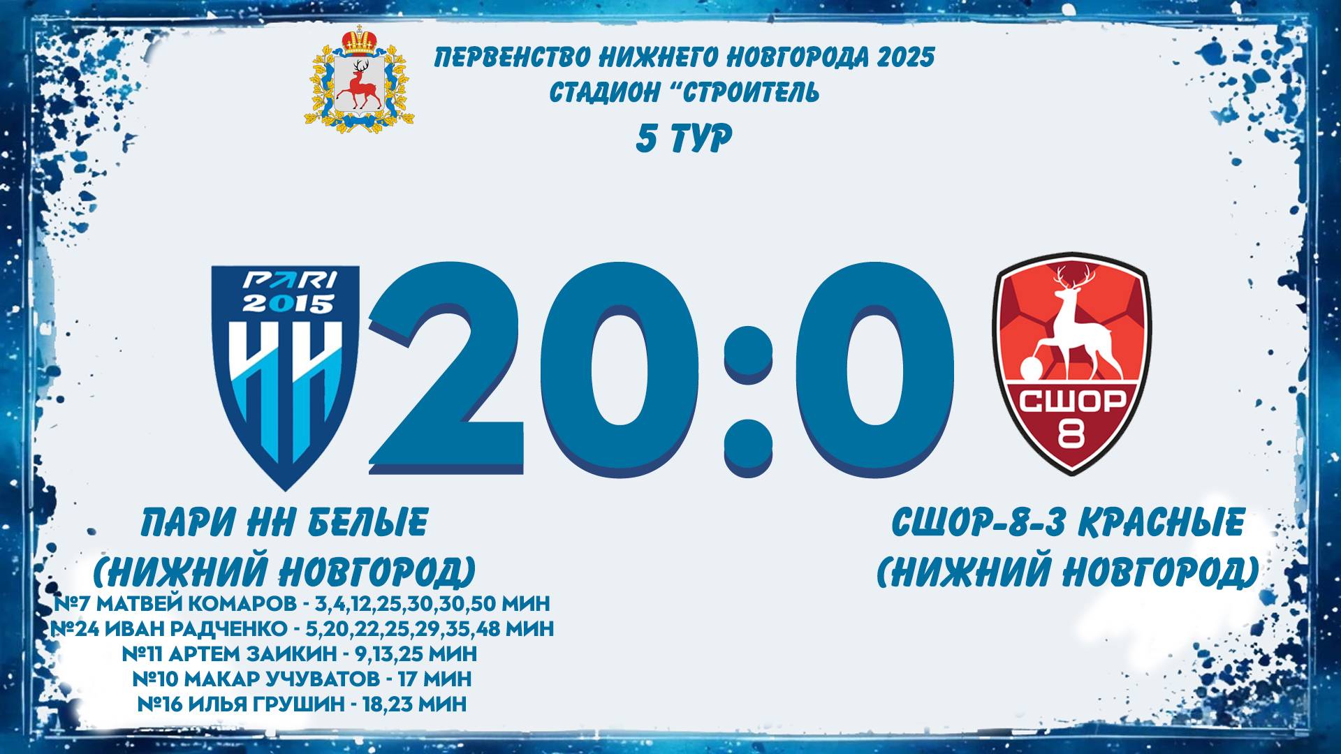 Пари НН Белые (Нижний Новгород) - СШОР-8-3 Красные (Нижний Новгород)