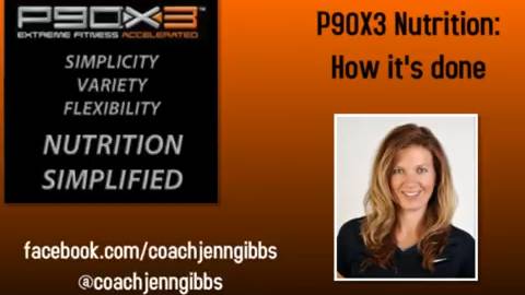 P90X3 17. Правильное питание в программе P90X3