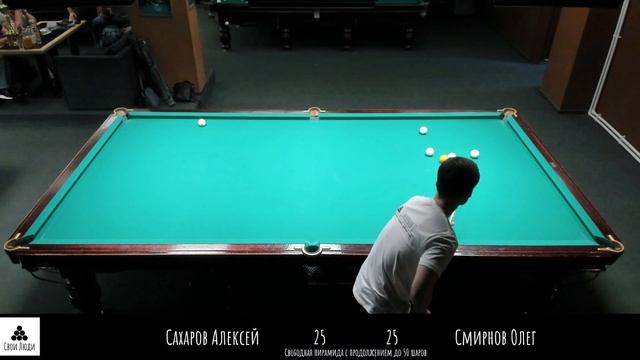 Финал Сахаров Алексей и Смирнов Олег 03.09.2025