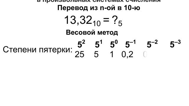 Системы счисления
