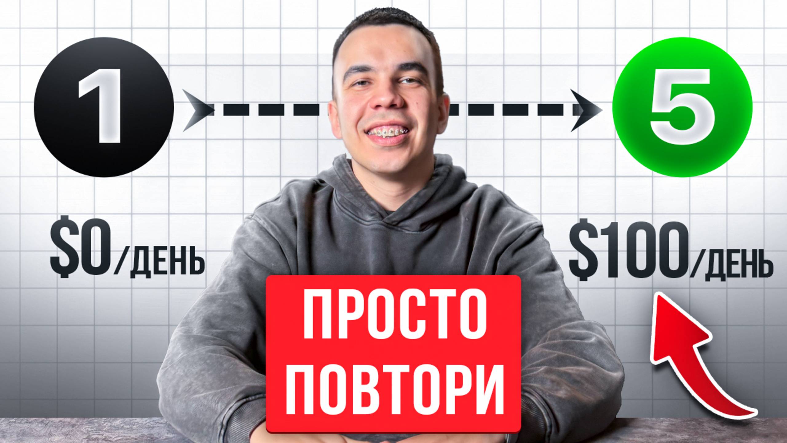 ТВОЙ полный ГАЙД по выходу  на ДОХОД в Криптовалюте за 1 Неделю