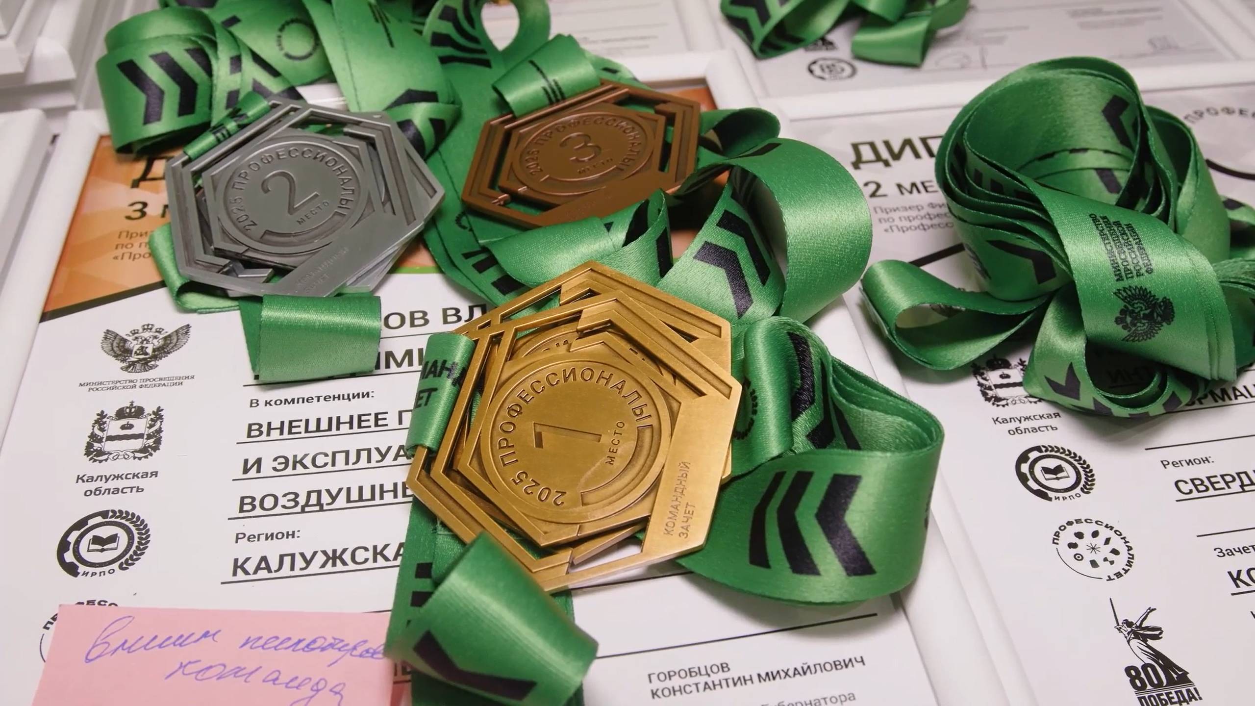 Итог финала чемпионата "Профессионалы" в Калуге 2025