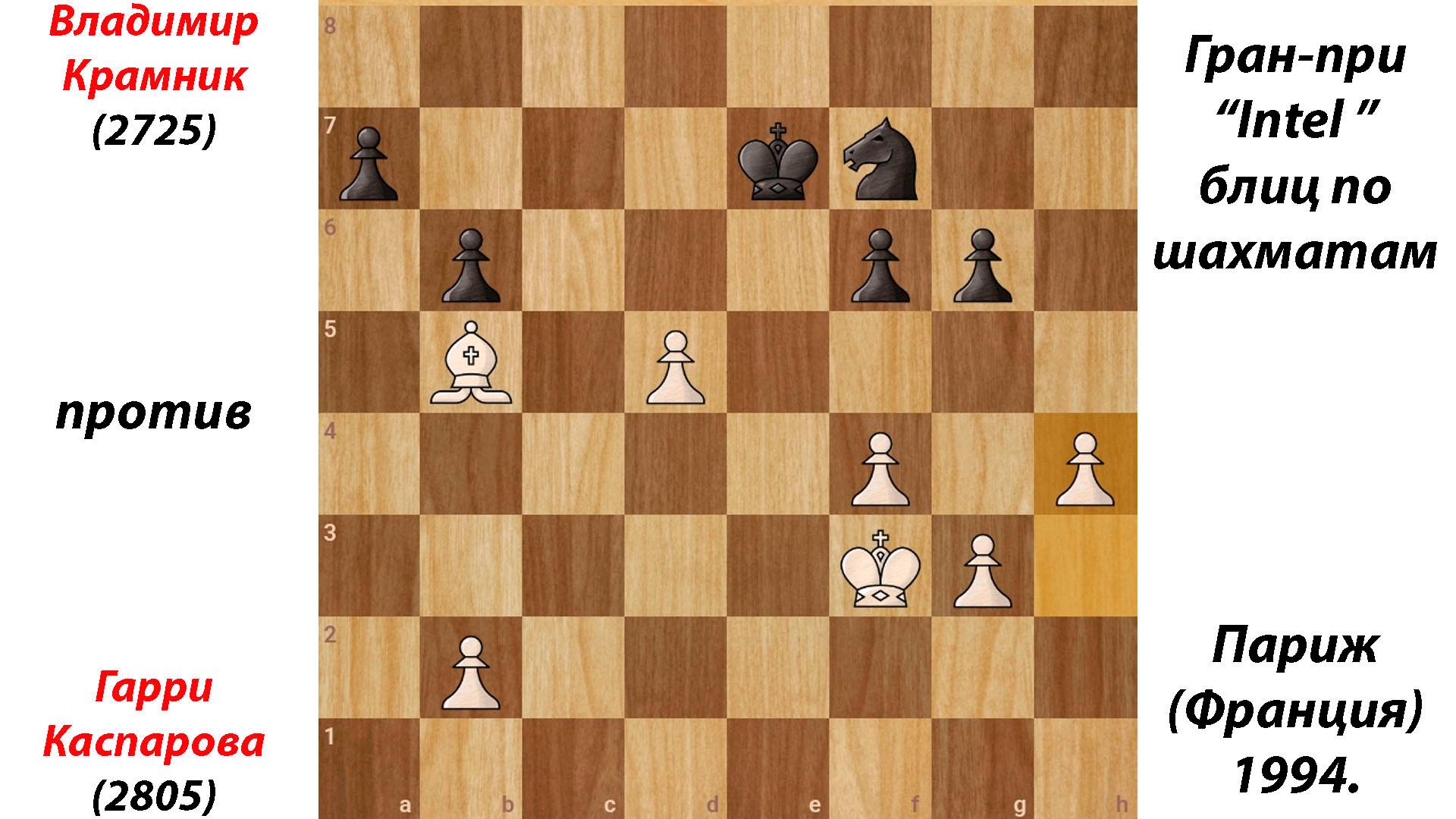 Владимир Крамник против Гарри Каспарова. Гран-при "Intel" блиц по шахматам, Париж (Франция), 1994.