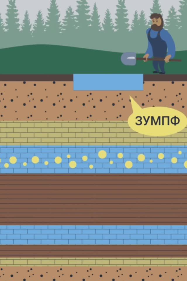 Как обмануть при бурении скважины на воду