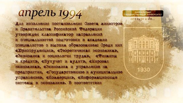 История БГУ (1994 год)