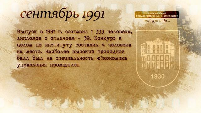 История БГУ (1991 год)