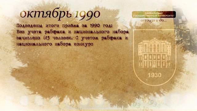 История БГУ (1990 год)