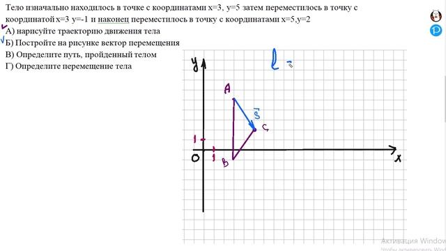 Разбор задачи на построение траектории, определение пути и перемещения. 9 класс