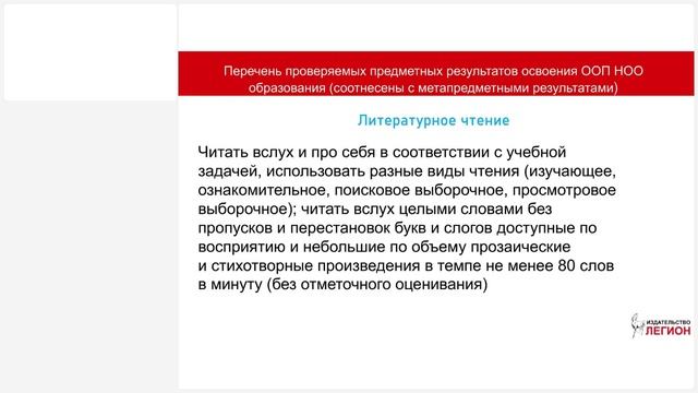 Актуальные вопросы обучения в начальной школе в 2025/26 учебном году (изменения в ФОП НОО)