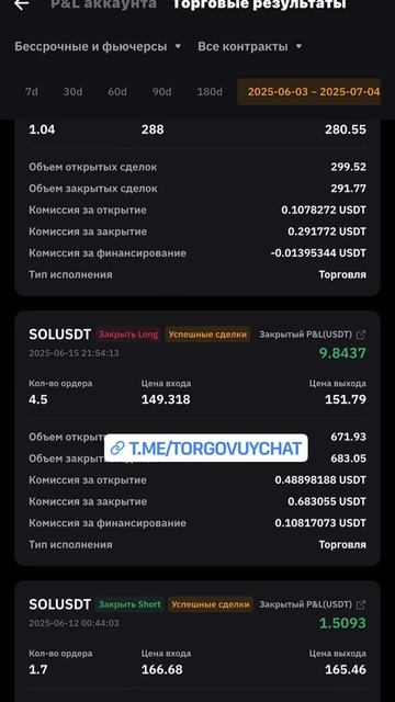 Лёгкие 8-10% в месяц на трейдинге