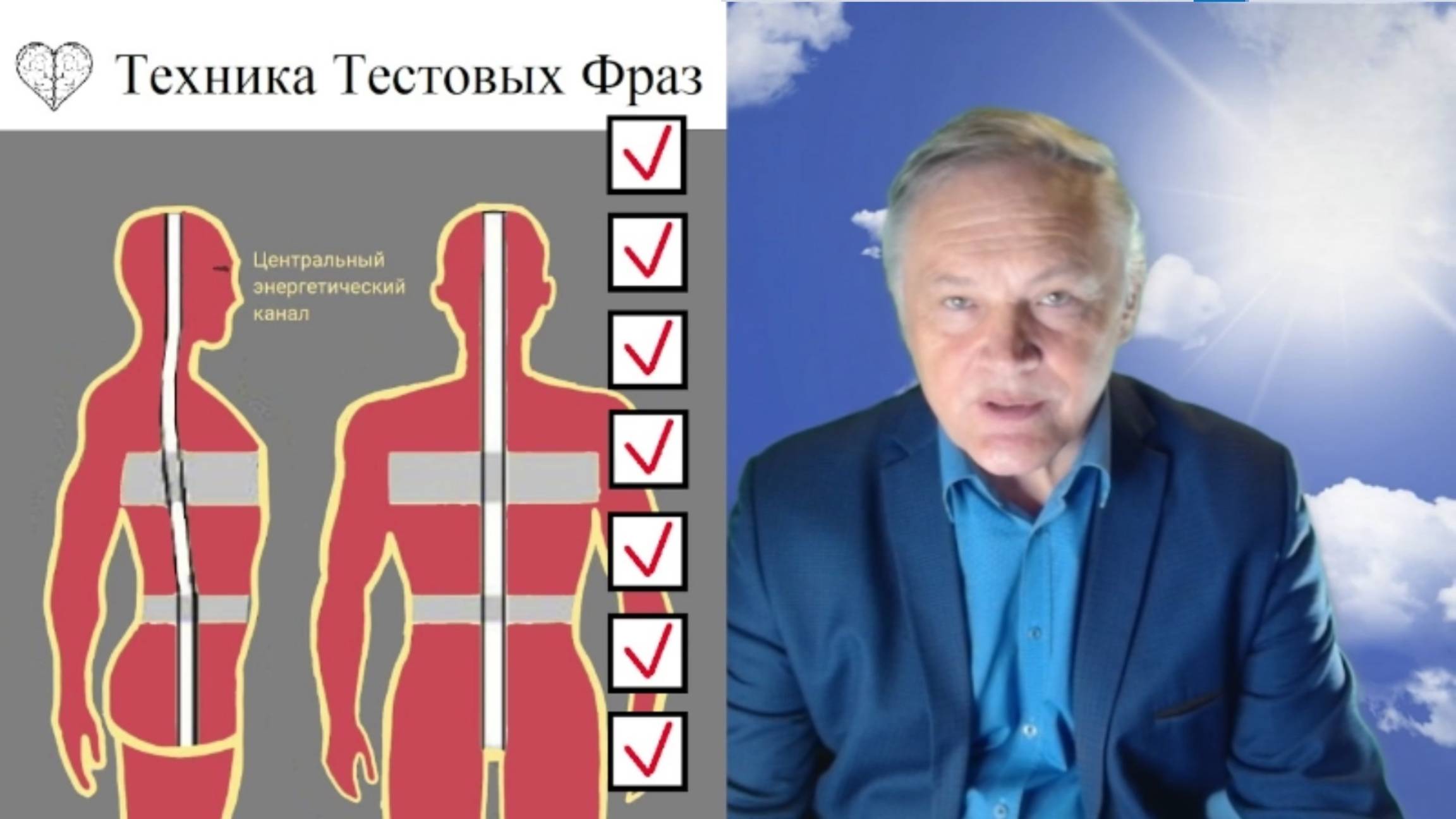 Эми-Йога. Техника Тестовых Фраз - условие качественной диагностики энергетических состояний