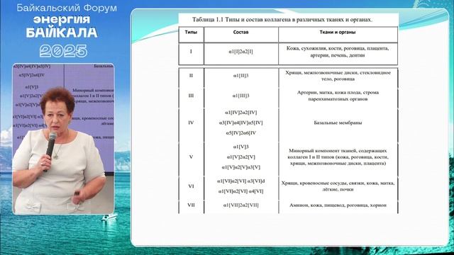 Коллагеновые биополимеры: здоровье, молодость, красота.