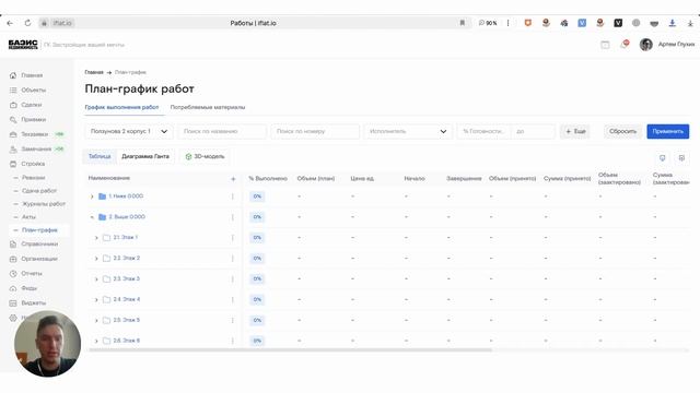 Использование BIM в строительном контроле
