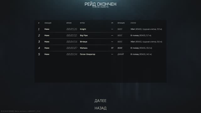 Играем в Escape From Tarkov и может быть в WarThunder