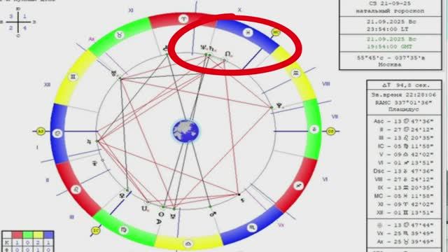 Прогноз на осень 2025 и зиму 2026 гг