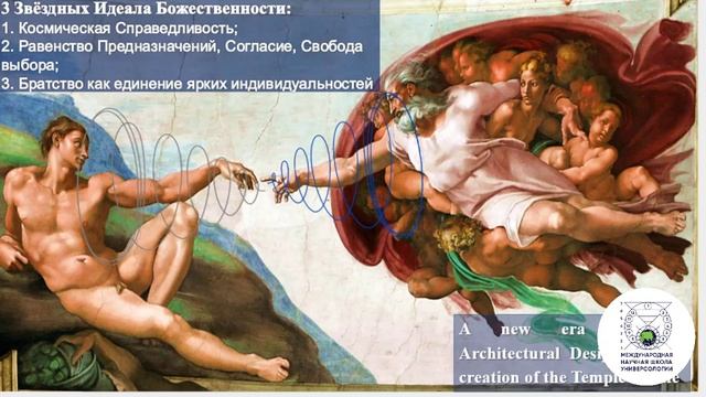 Различные модели счастья