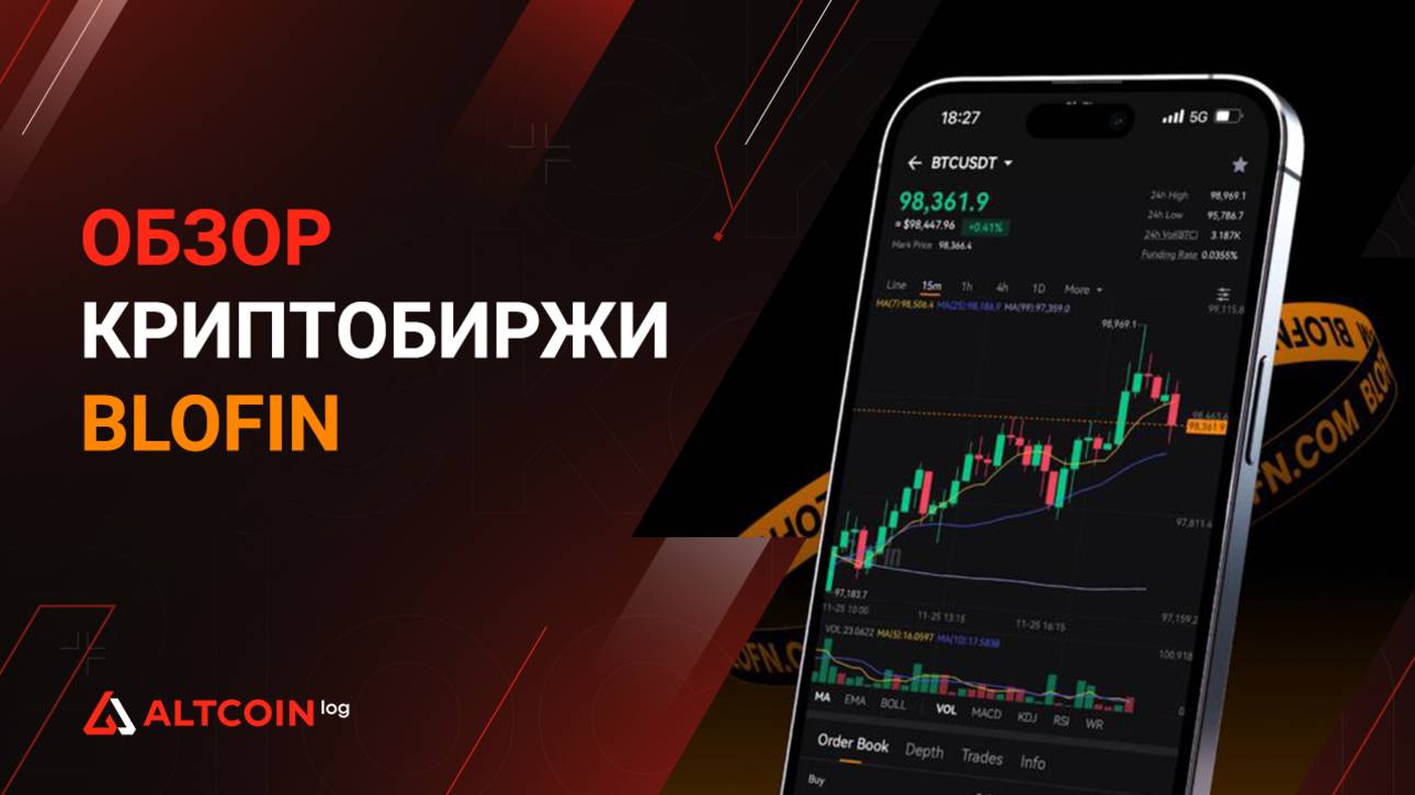 Что такое биржи Blofin, регистрация функционал и копи-трейдинг