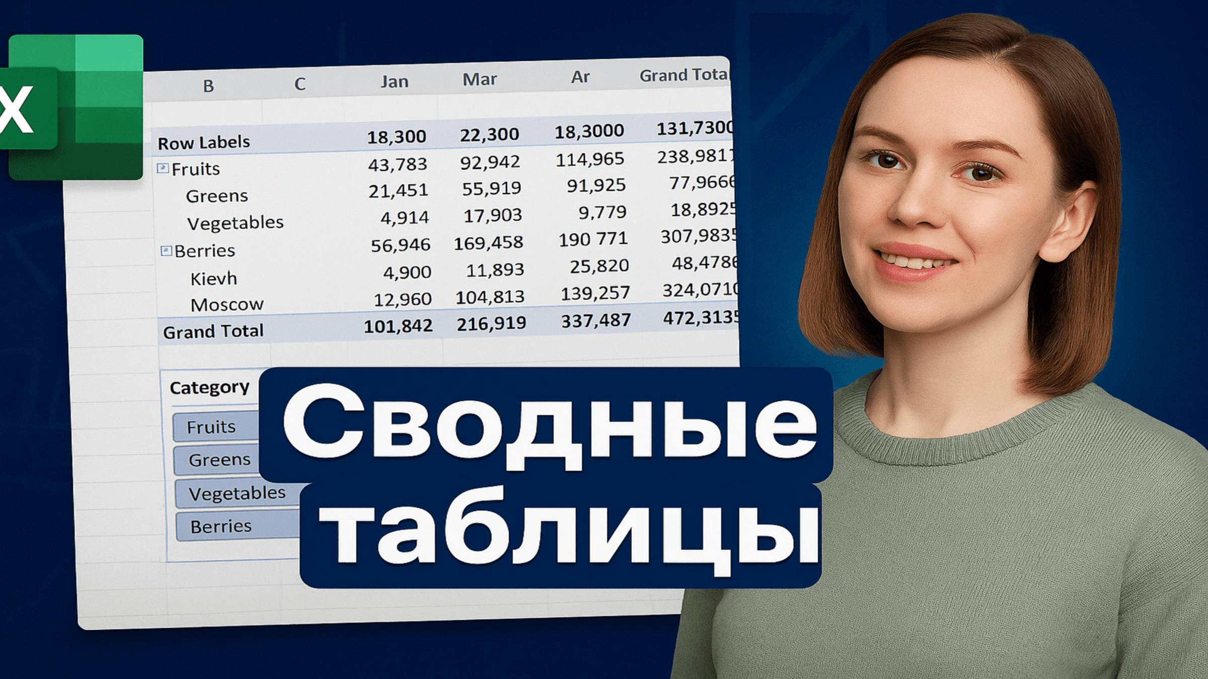 Сводные таблицы в Excel с нуля