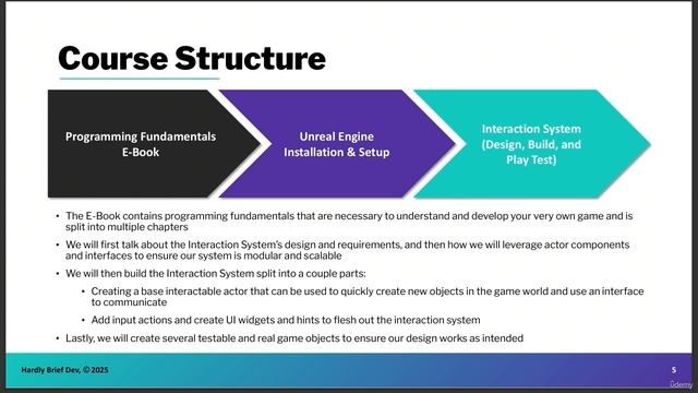 2 - What You’ll Learn & How We’ll Work