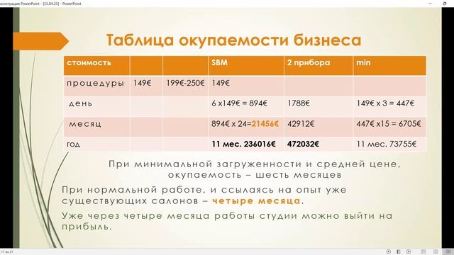 Новый проект Компании SBM - эстетические студии "Smart Body Master".  Вебинар от 05.09.2025 г.