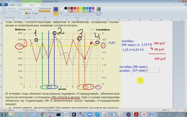 Видеоразбор тренировочного варианта 9 ОГЭ математика (с тарифами)