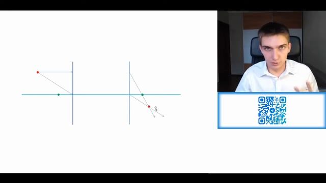 Оптика. Часть 2