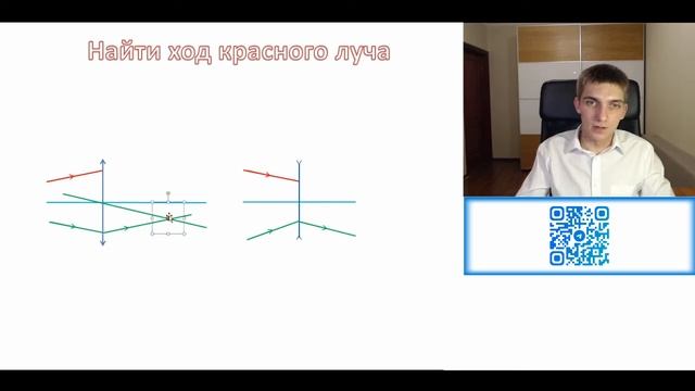 Оптика. Часть 1